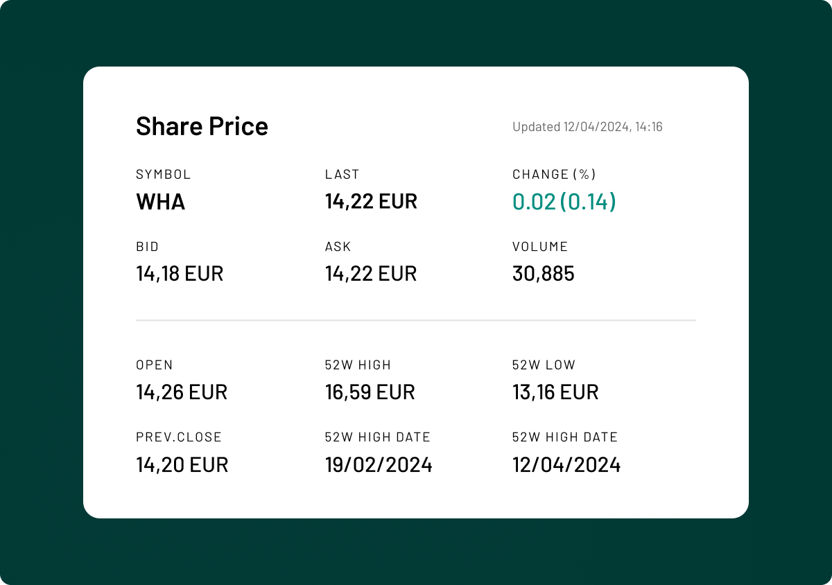 Glossary | Definition of an Insider List Under MAR | Euronext Corporate Solutions